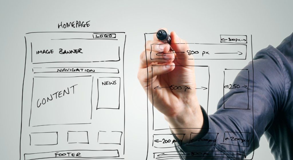 Components of Great Website Content - Contentworks